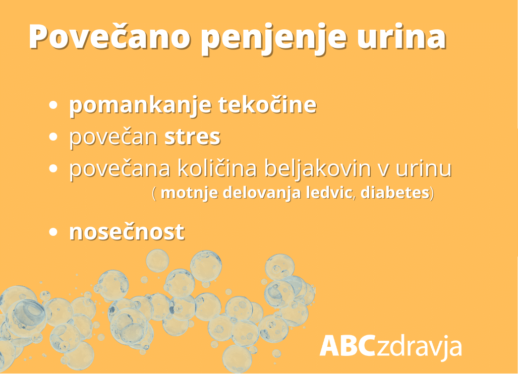 Barva, vonj in količina urina - Abczdravja