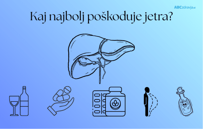 Kaj poškoduje jetra? - Abczdravja